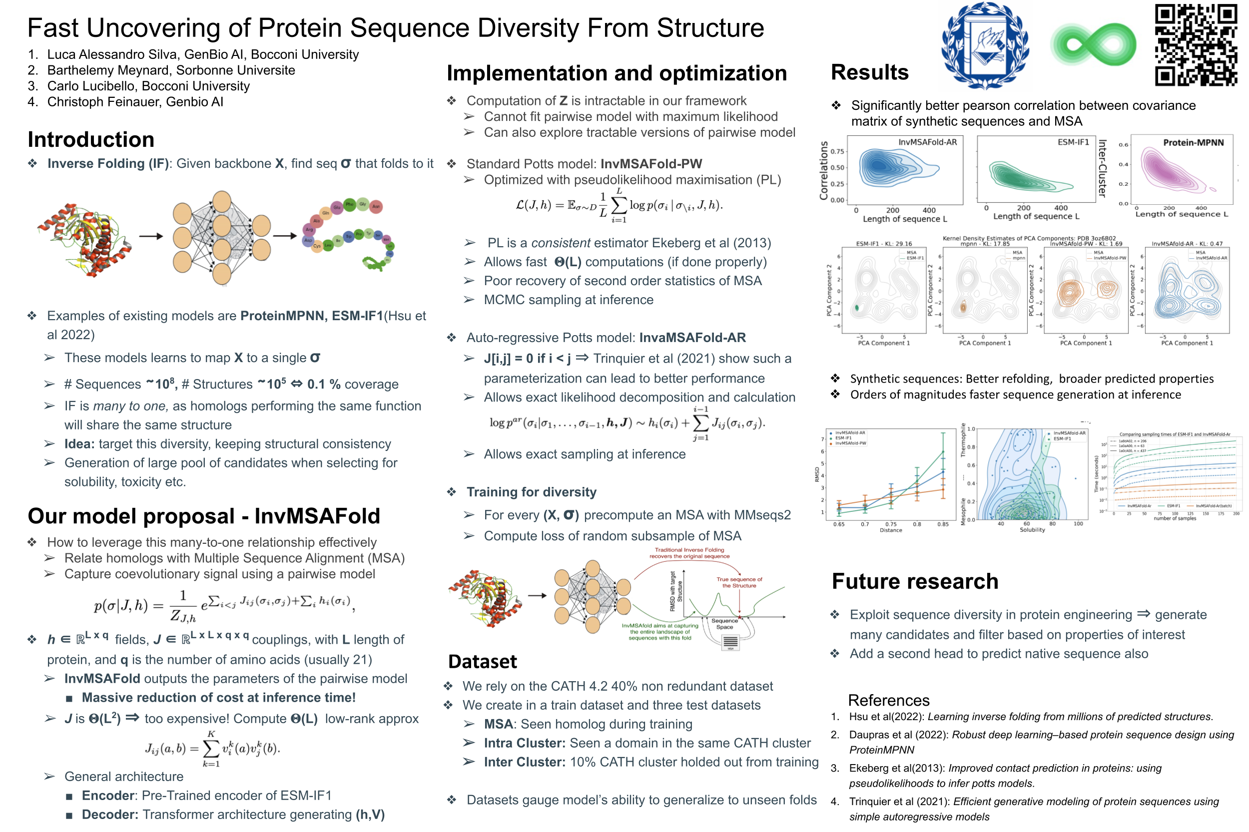 ICLR Poster Fast Uncovering of Protein Sequence Diversity from Structure
